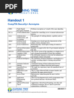 SecurityPlus SY0-701 Categorized Acronyms | PDF | Cyberwarfare | Security