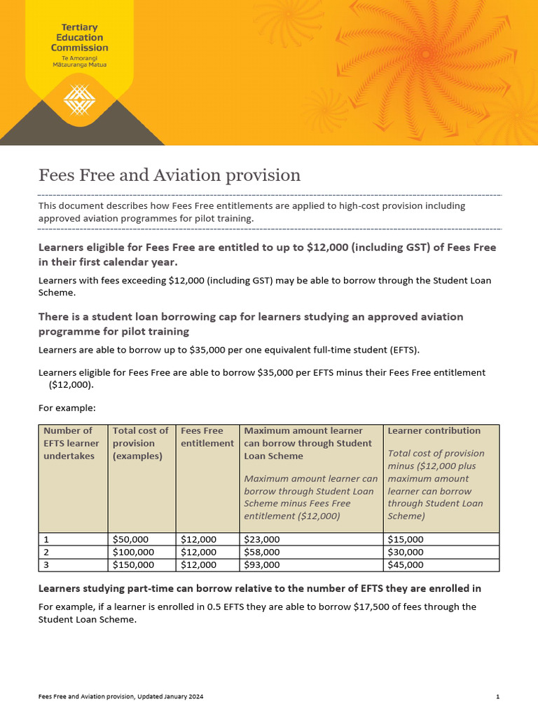 Fees-Free-and-Aviation-Provision-Infosheet | PDF | Student Loan | Money