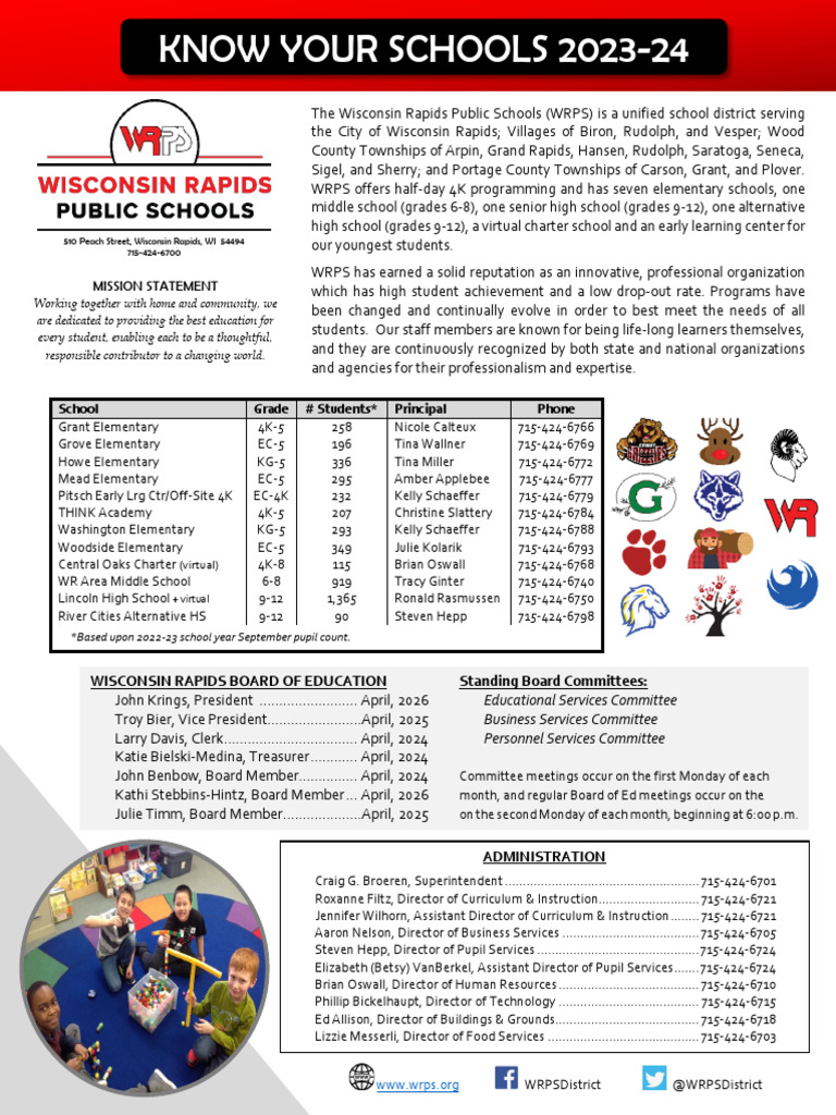 Know Your Schools 2024 FINAL | PDF | Title Ix | Discrimination