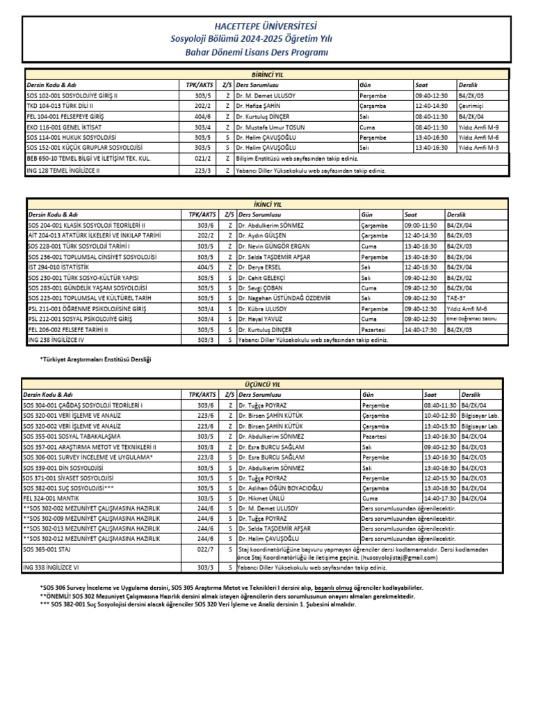 Lisa Ns Der Sprog 110225 | PDF