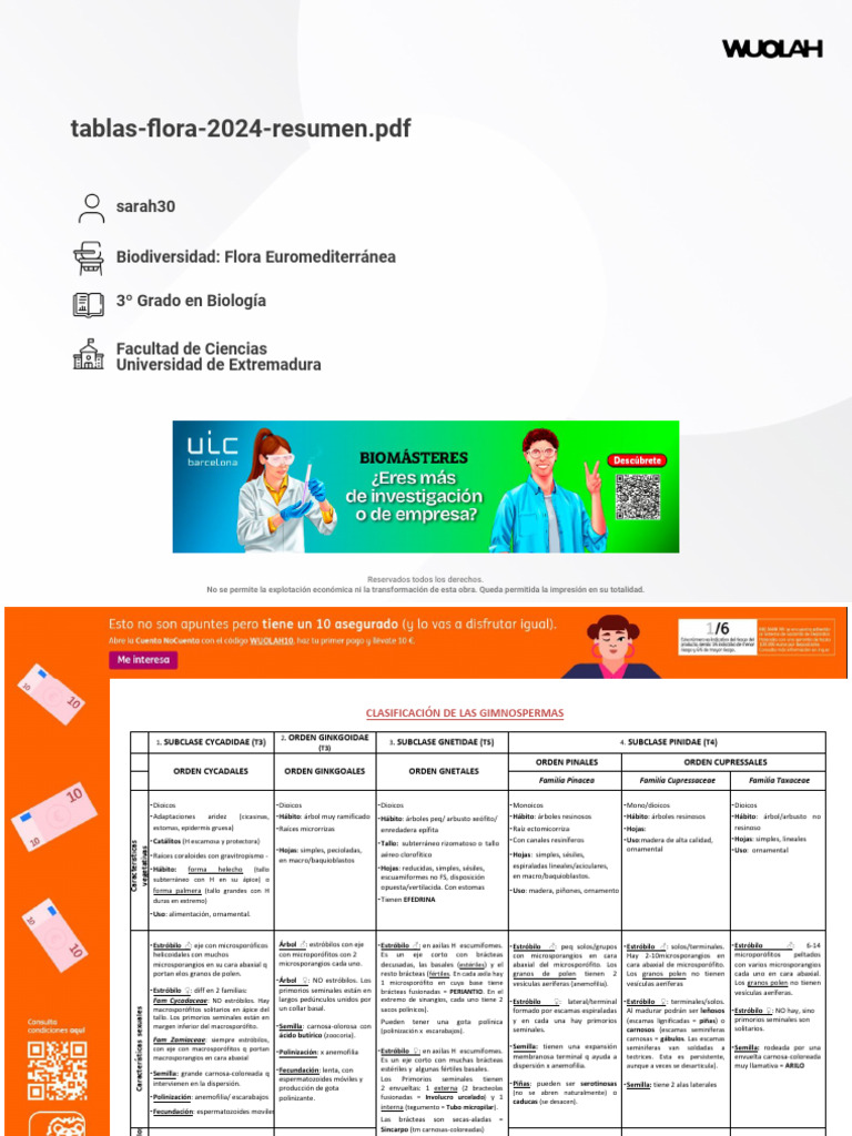 Wuolah Free Tablas Flora 2024 Resumen | PDF | Flores | Morfología Vegetal