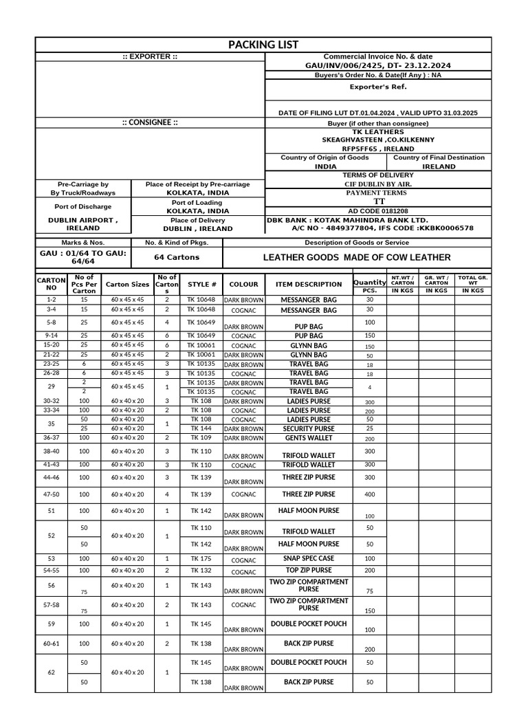 AAGL 2023 Export Packing List | PDF