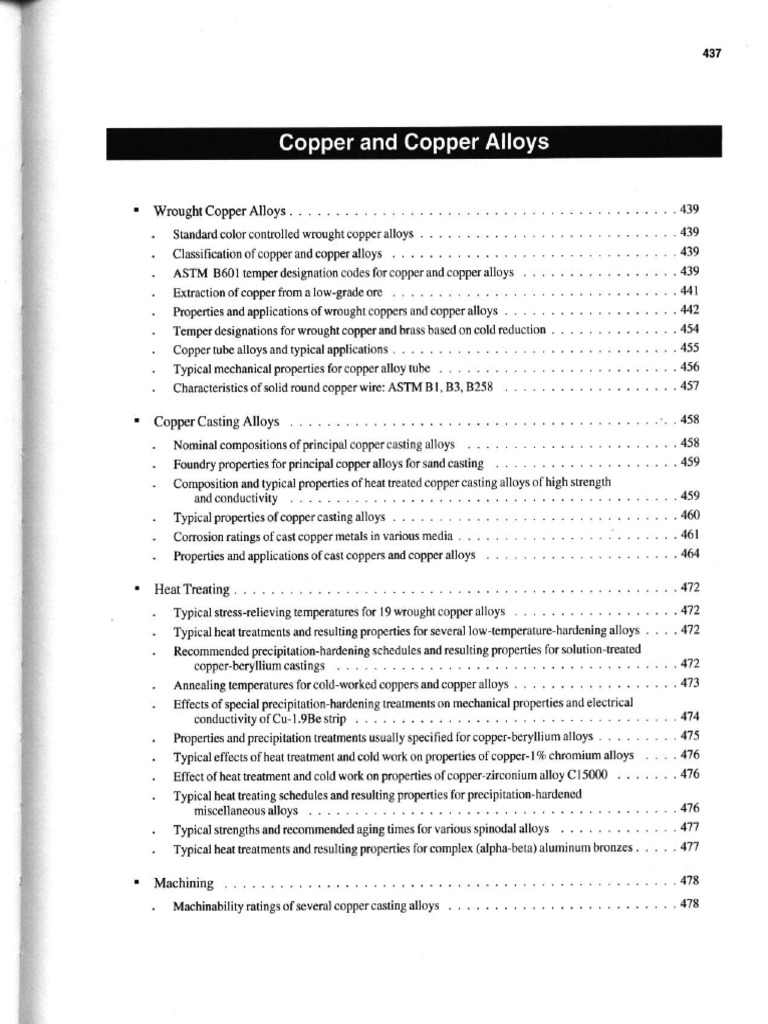 Copper | PDF