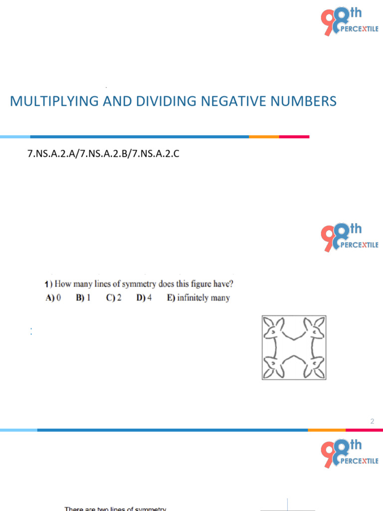 Multiplying and Dividing Negative Numbers: 7.NS.A.2.A/7.NS.A.2.B/7.NS.A ...