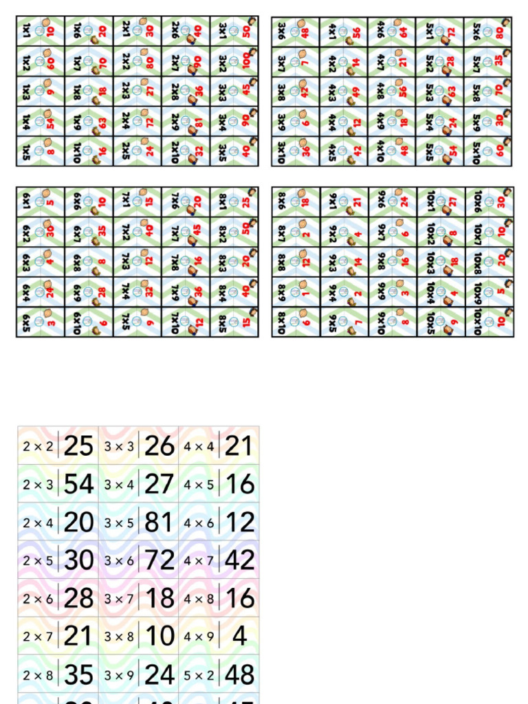 dominos de multiplicacion | PDF