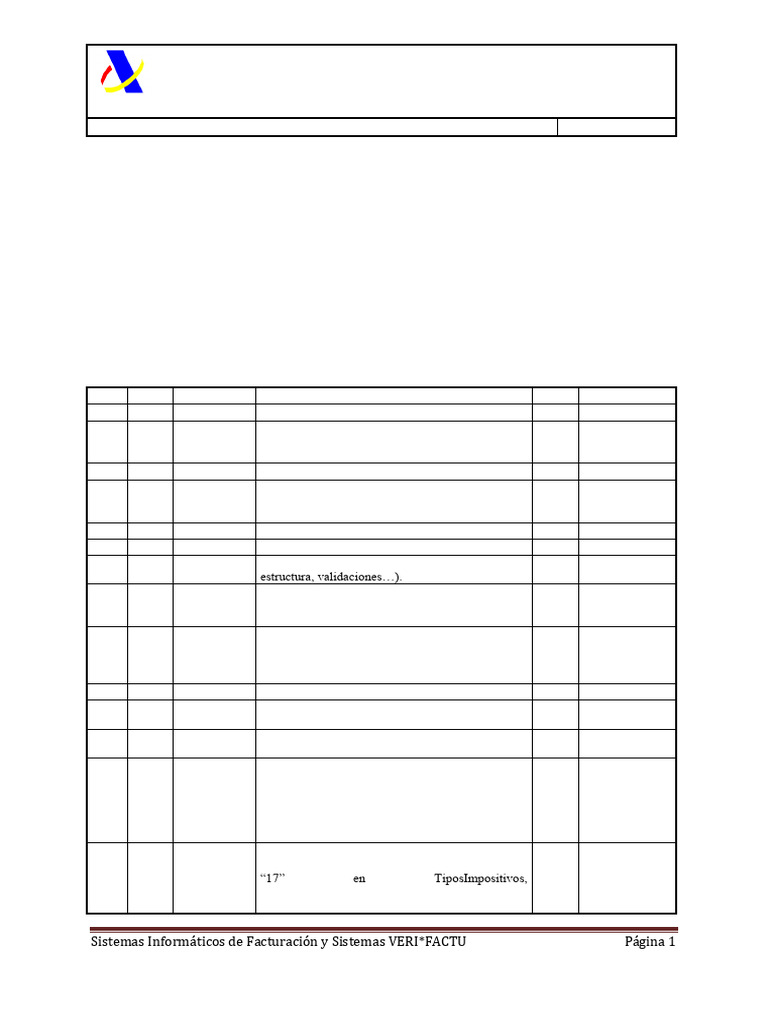 Validaciones Errores Veri-Factu | PDF | Informática | Factura