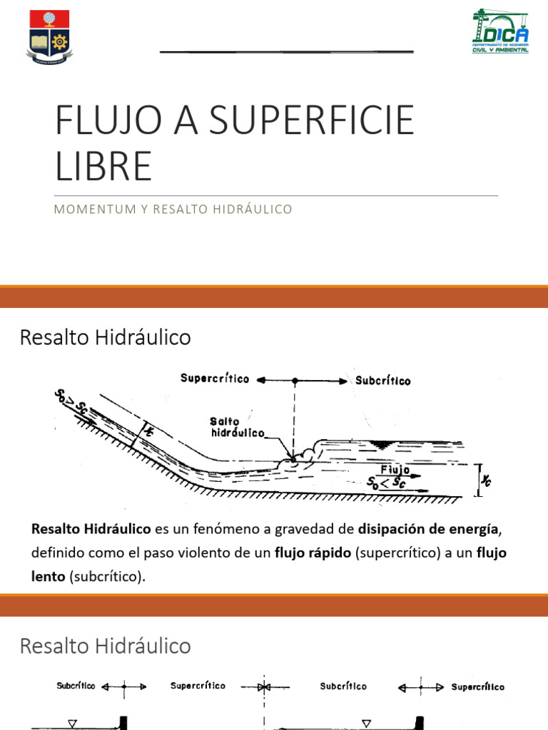 Resalto Hidráulico y Momentum | PDF | Agua | Flujo