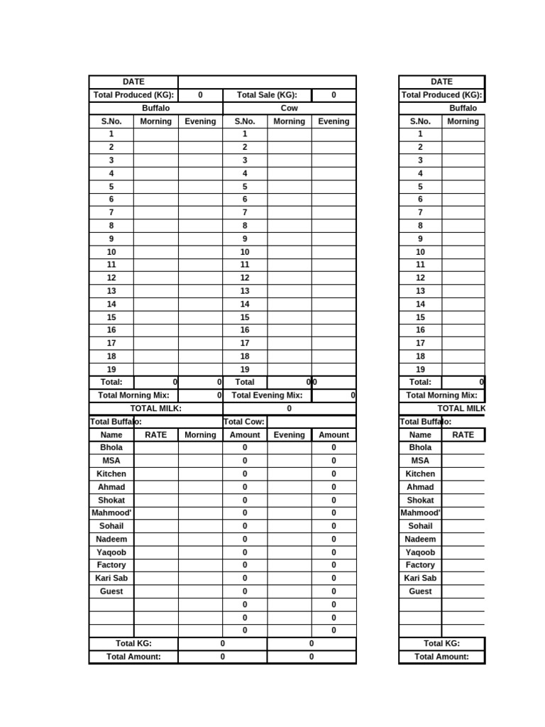 Daily Milk Production Record Sheet | PDF | Milk | Animals And Humans