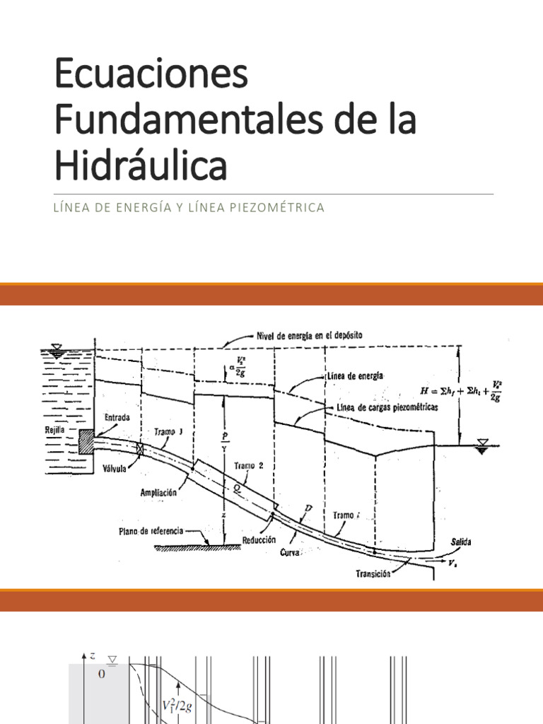 Línea de Energía y Piezométrica en Hidráulica | PDF