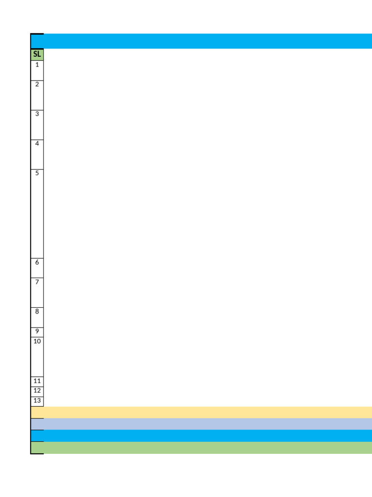 Culvert Work BoQ and Cost Analysis | PDF | Concrete | Mechanical ...