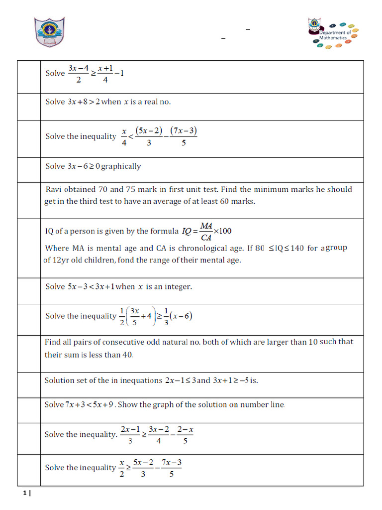 Class XI Linear Inequality Worksheet | PDF