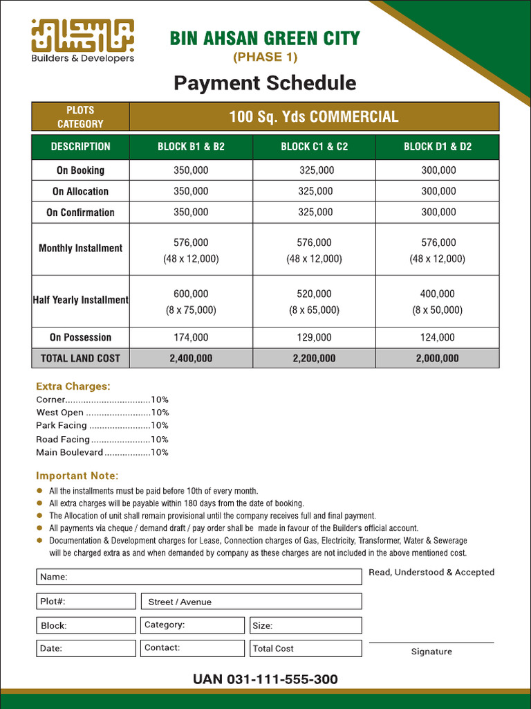 Bin Ahsan PS Res & Comm | PDF