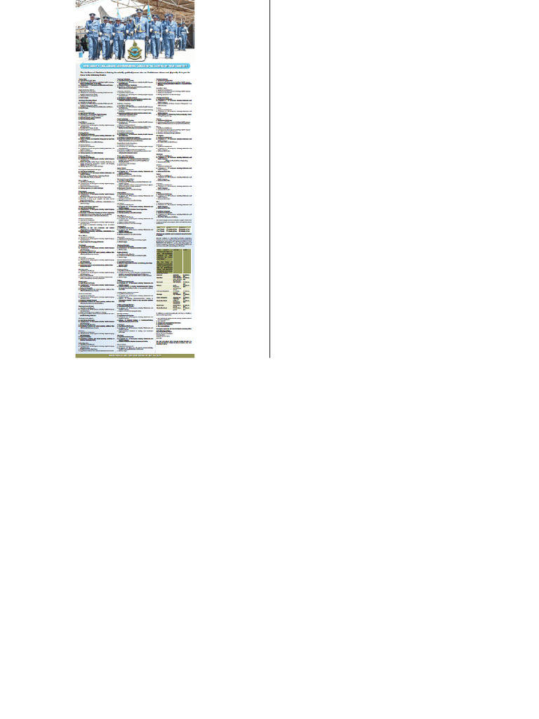 AIRFORCE_CAREERS | PDF