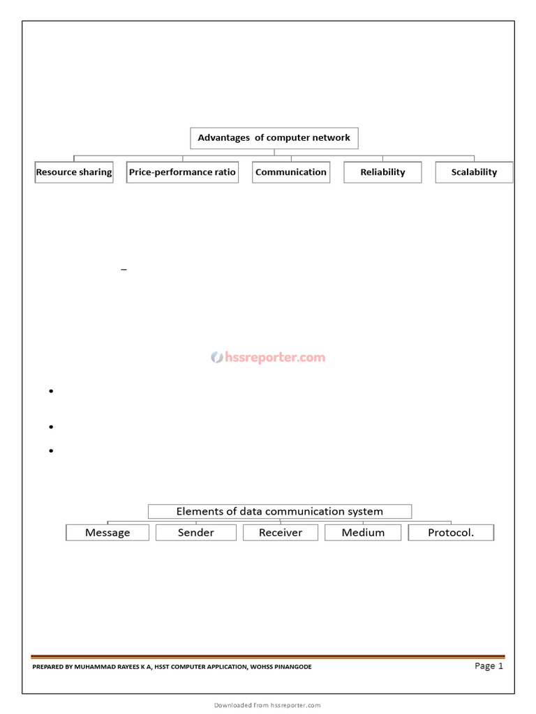Hssreporter - Com Ch8-Computer Networks | PDF | Computer Network | Transmission Medium