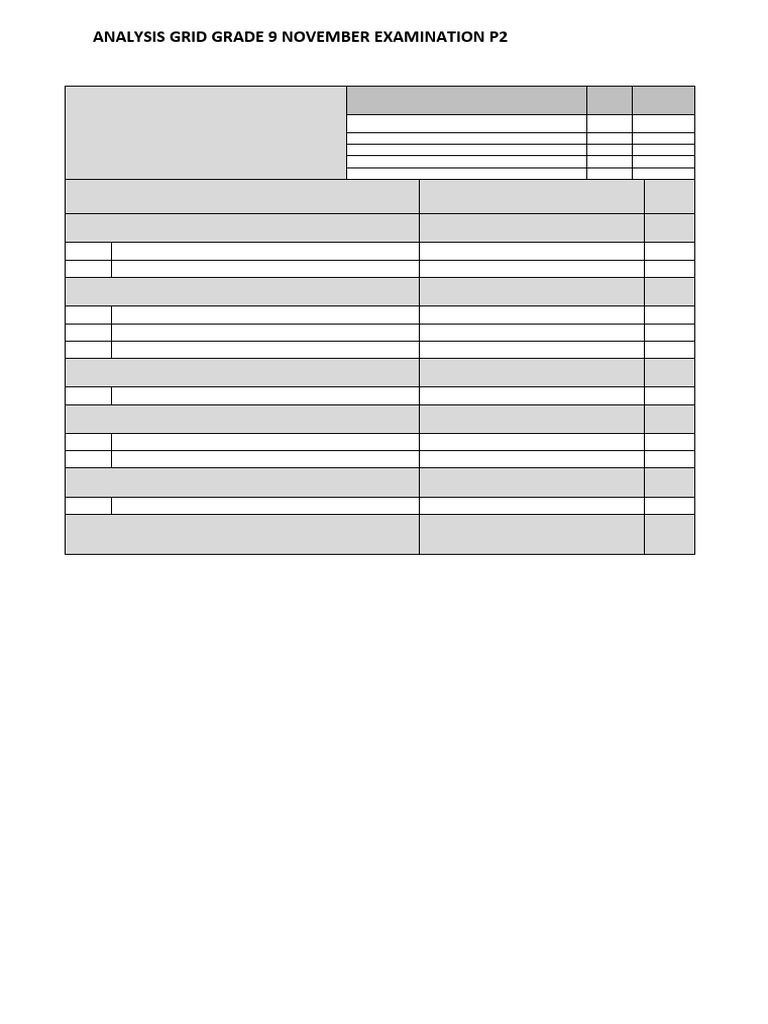 Analysis Grid Grade 9 November Examination P2 | PDF | Area | Shape