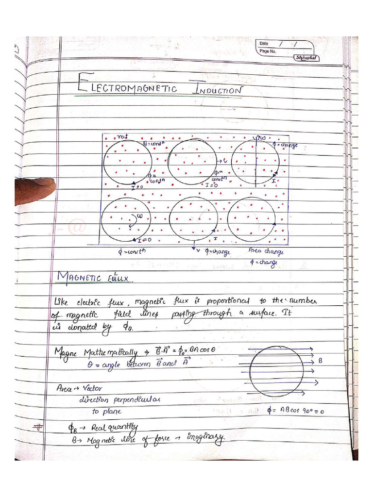 Electromagnetic Induction - Compressed | PDF