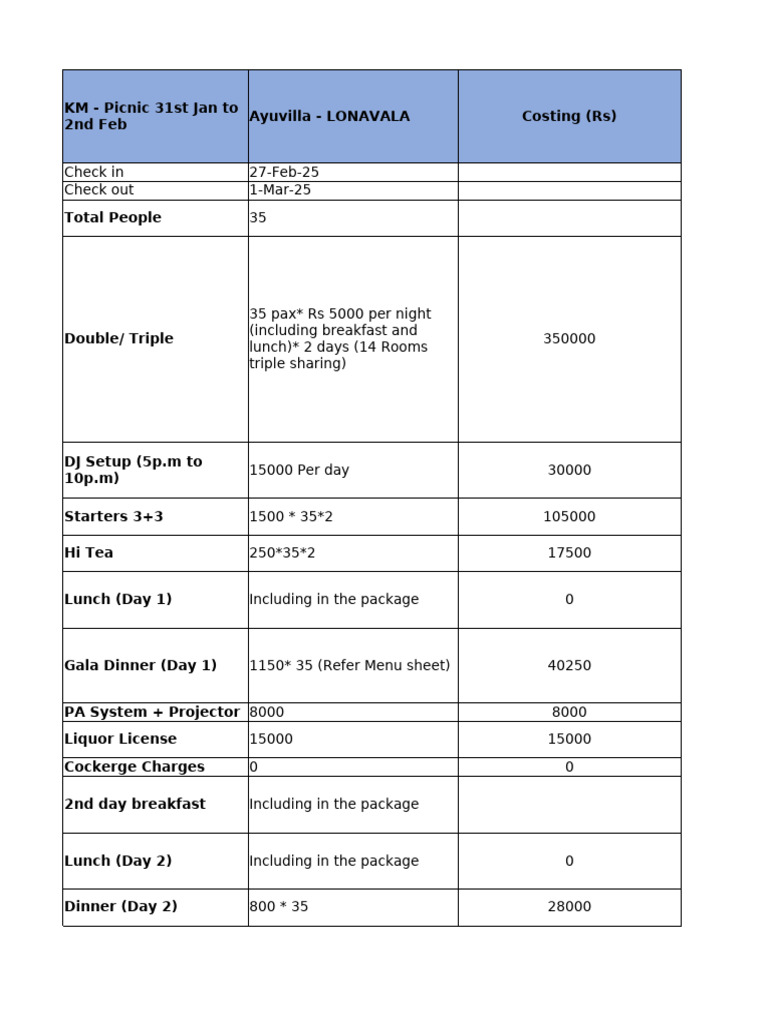 Final Quotation | PDF