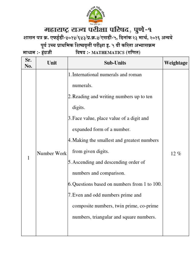 STD 5 Syllabus Maths | PDF | Rectangle | Elementary Geometry