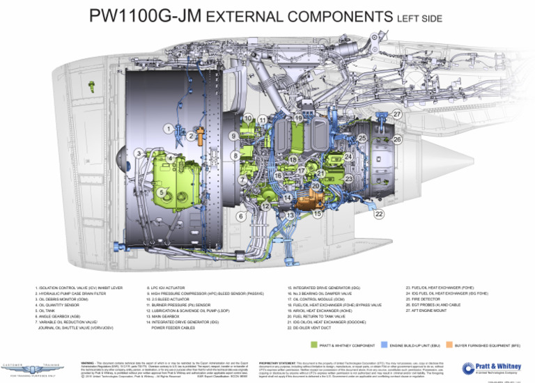 PW1100G LeftSide Externals 11X17 | PDF