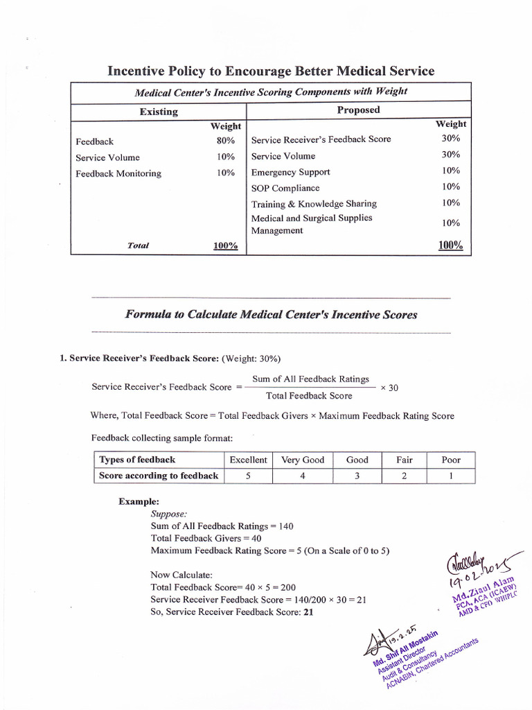 KPI Policy (Medical Centre's Incentive) | PDF