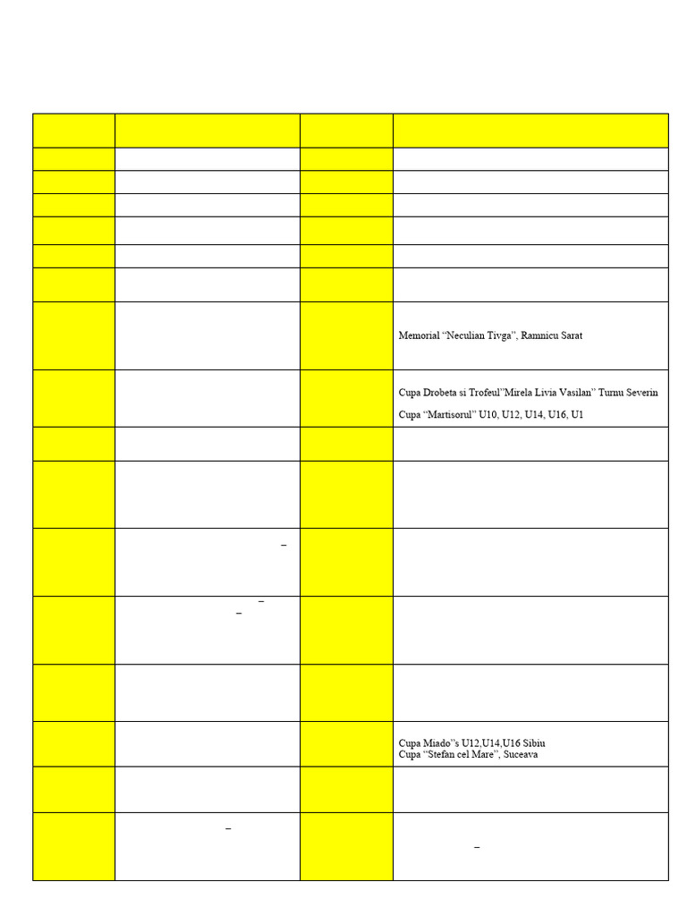 Calendar Competitional | PDF