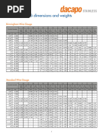 BWG Chart PDF | PDF