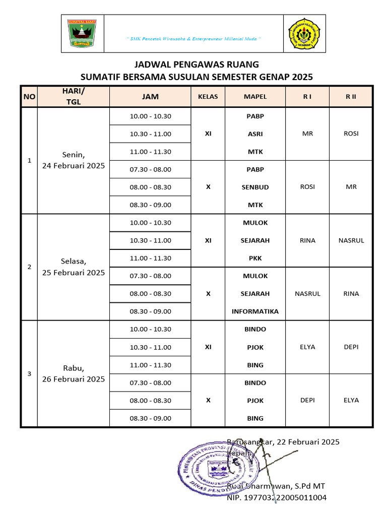 Jadwal Mapel & Pengawas Ruang Susulan SB Genap 2025 | PDF