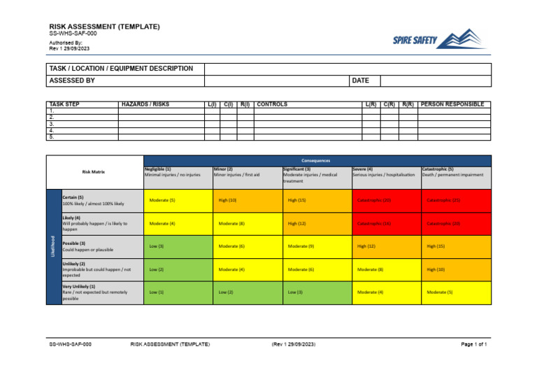 SS WHS SAF 000 Risk Assessment Template 1 | PDF | Risk | Safety