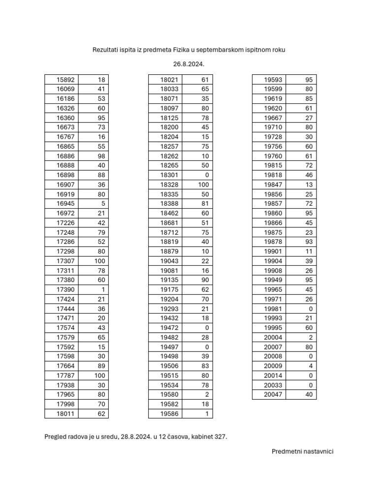 Fizika Sept24 Rez | PDF