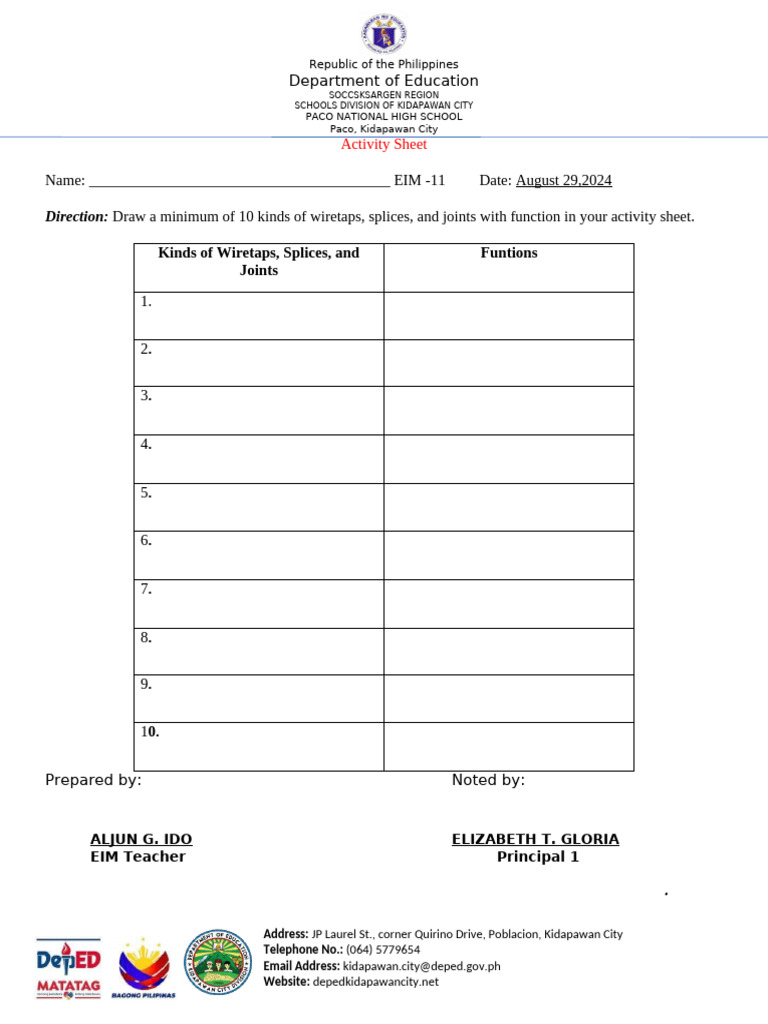 Activity For EIM 11 | PDF