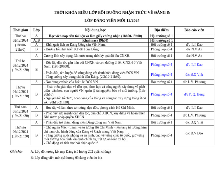 Thoi Kho Bieu Lop Boi Duong Nam 2024 (Chinh Thuc) | PDF
