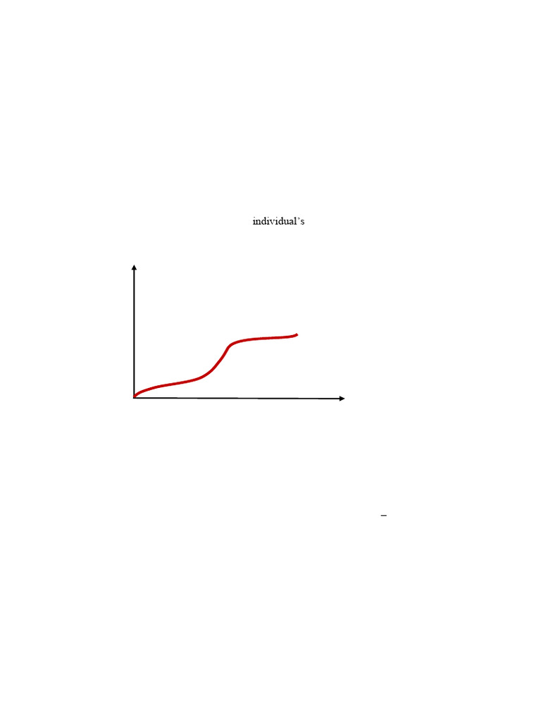 Diminishing Returns in Learning Curves | PDF