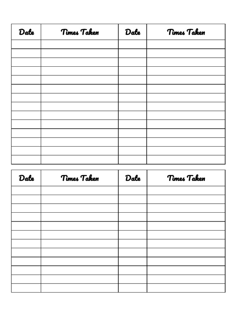 Times Taken Log Overview | PDF