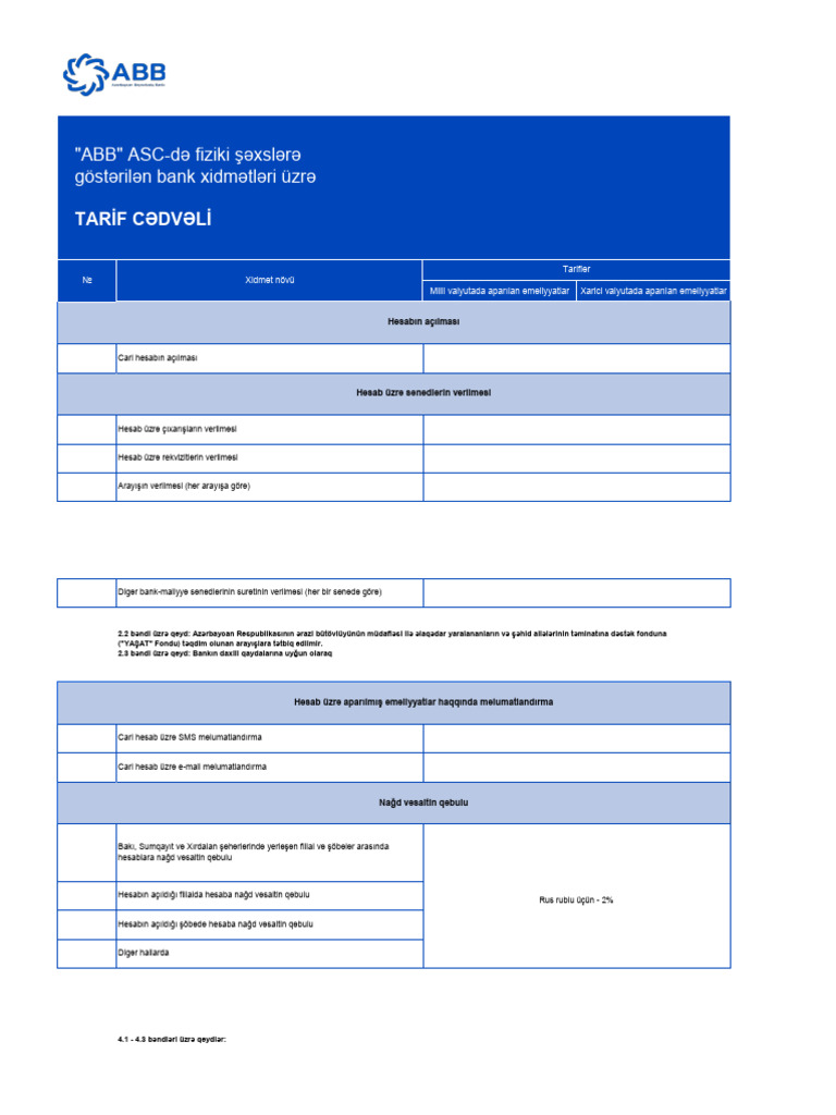 Tarifler Fiziki Aze | PDF
