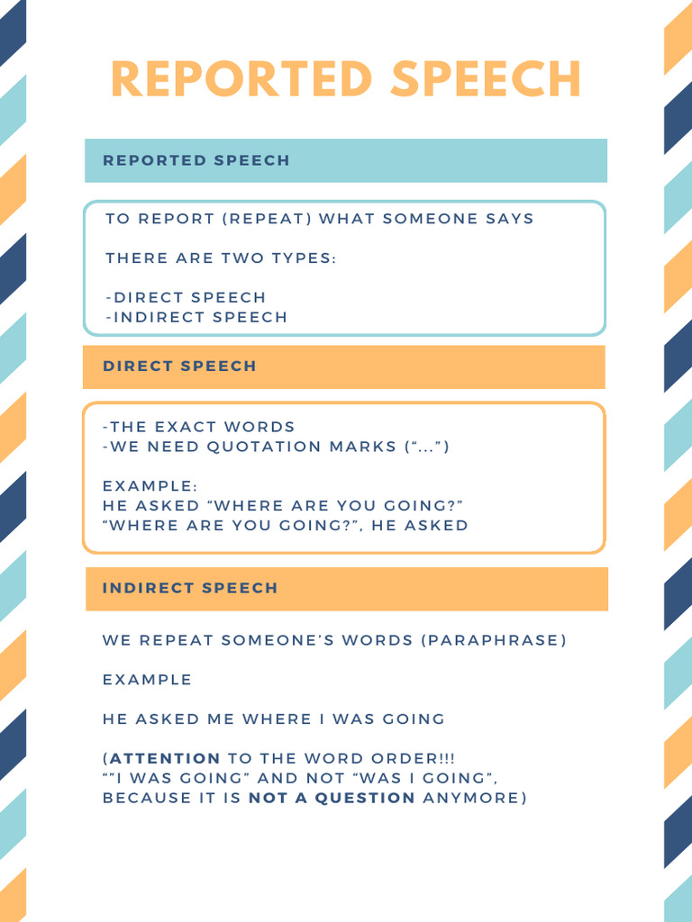 Reported Speech.pdf | PDF | Linguistics | Linguistic Morphology