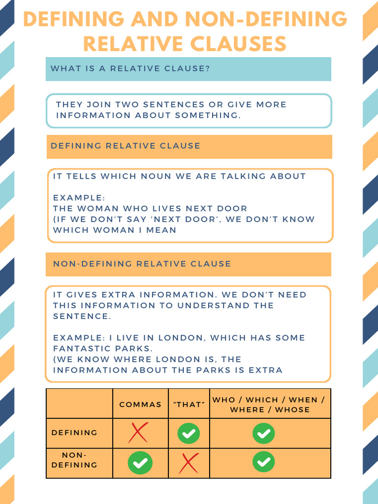 Relative Clauses.pdf | PDF