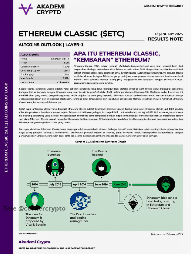 Ethereum Classic ($etc) | PDF
