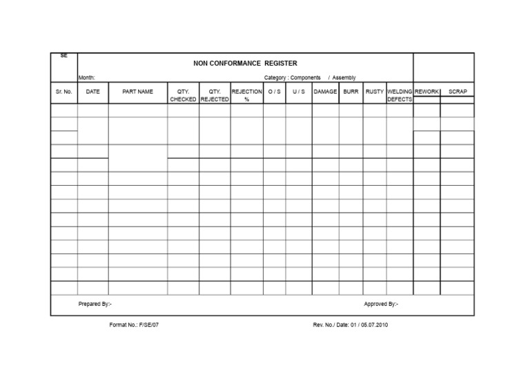 Non-Conformance Register for Components | PDF