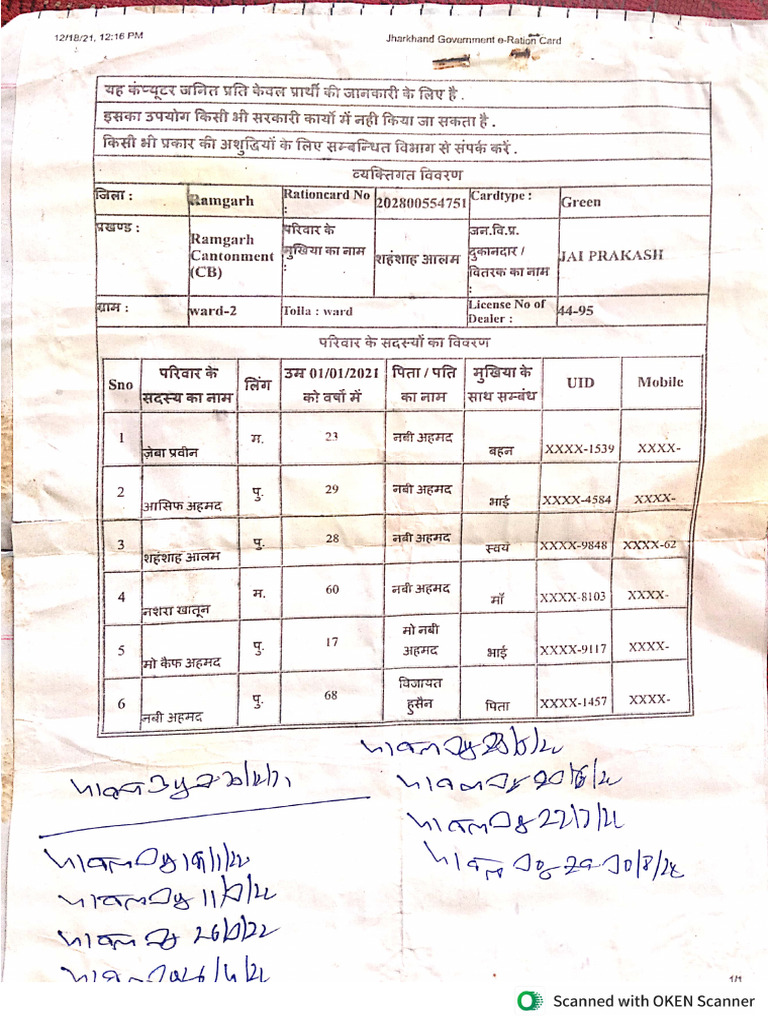 Ration Card | PDF