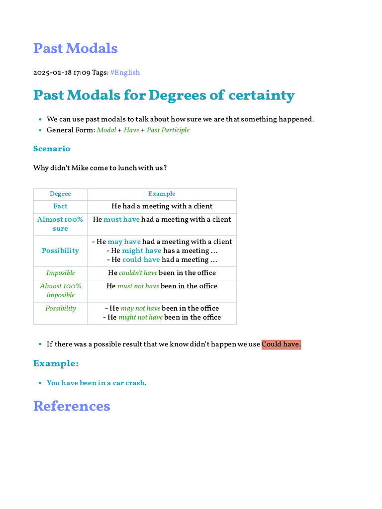 Past Modals | PDF