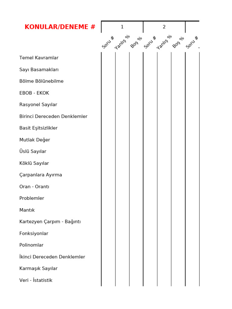 Konular Exceli | PDF