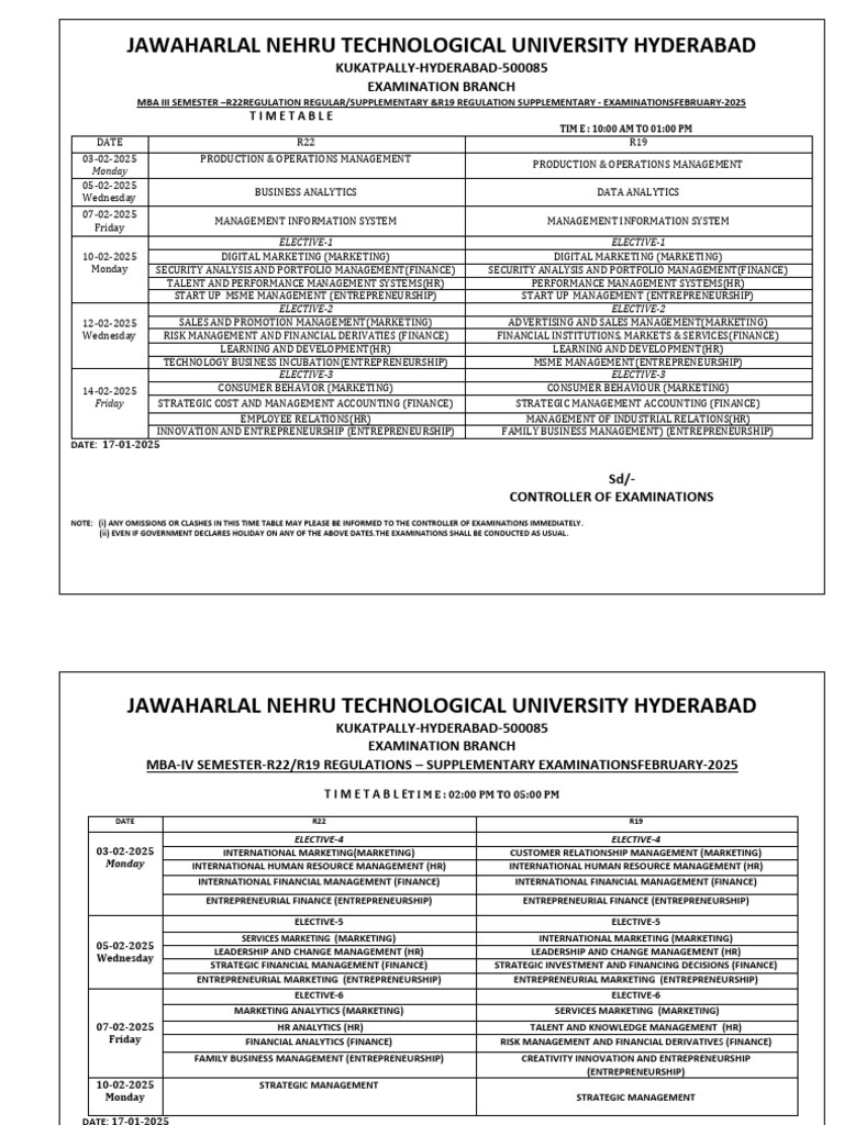 Time Table For MBA III Sem Regular - Supply IV Sem Supply Exams | PDF ...