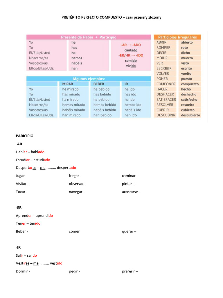 Pretérito Perfecto Compuesto | PDF
