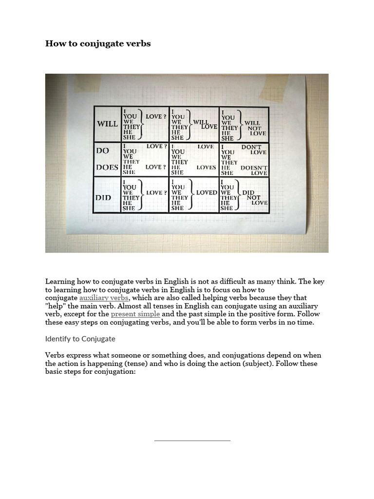 How To Conjugate English Verbs | PDF | Grammatical Tense | Verb