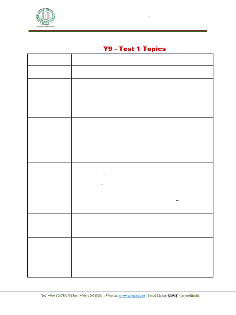 Test 1 Topics Y9 | PDF