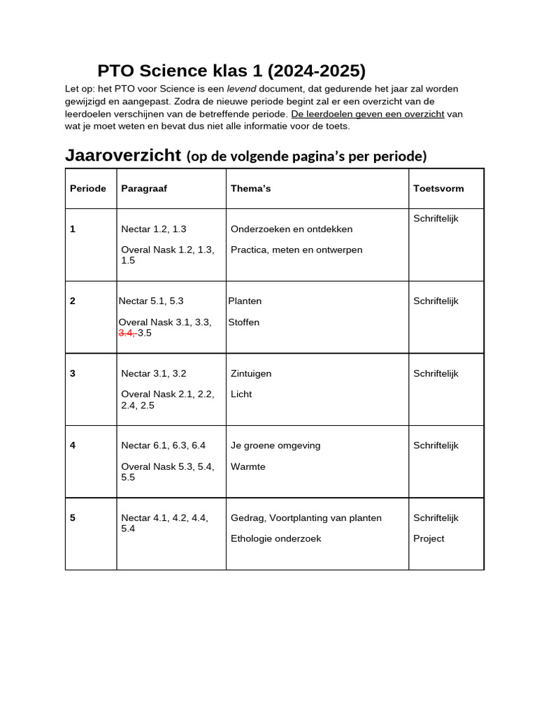 PTO Science Klas 1 - 2024-2025 | PDF