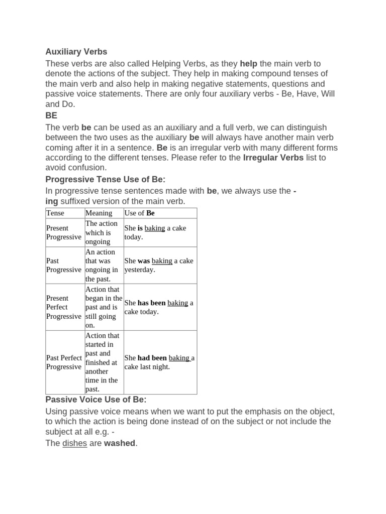 Auxiliary Verb | PDF | Verb | Perfect (Grammar)