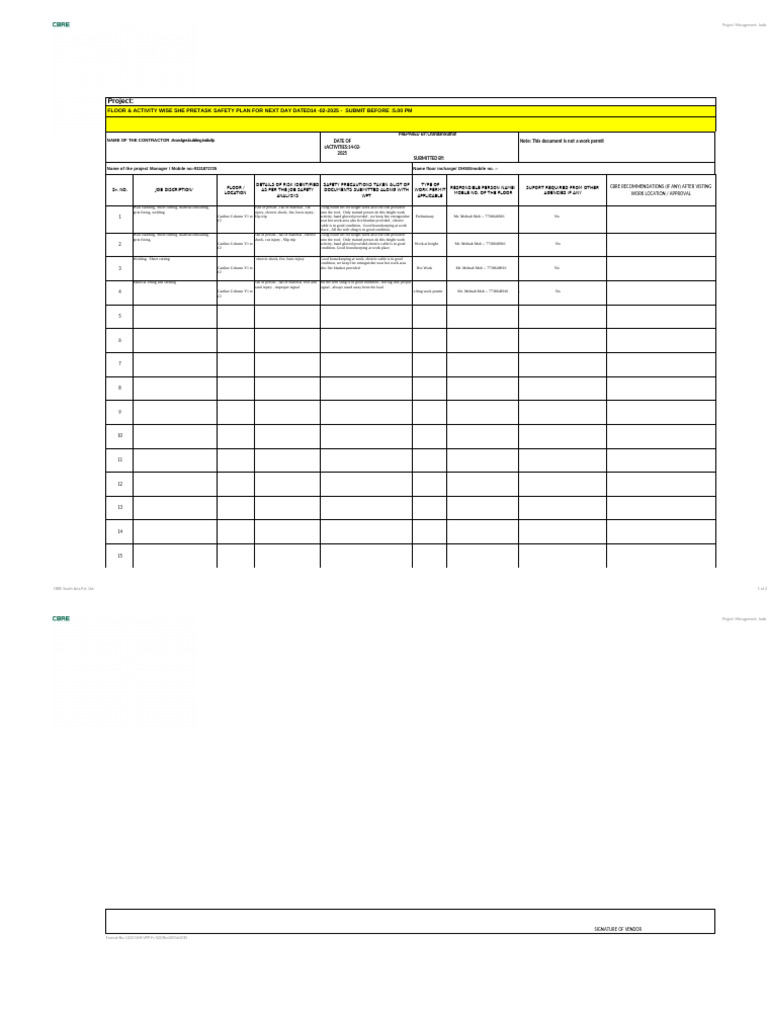 Pre Task Plan 14-02-2025 | PDF