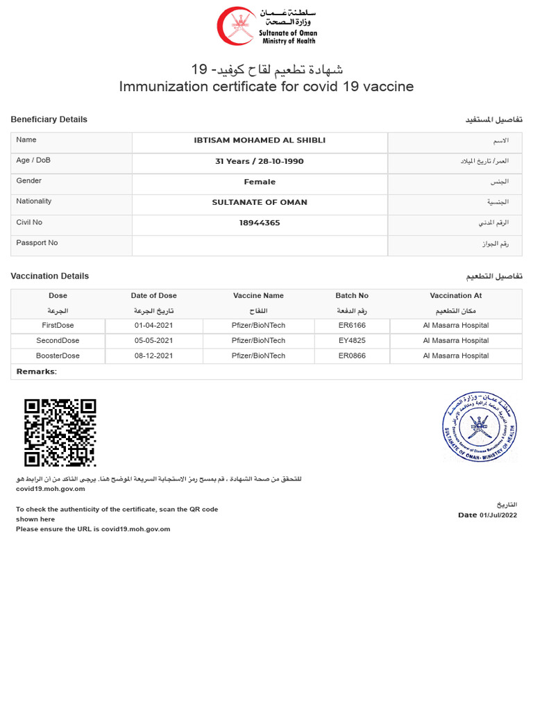 Immunization Certificate | PDF