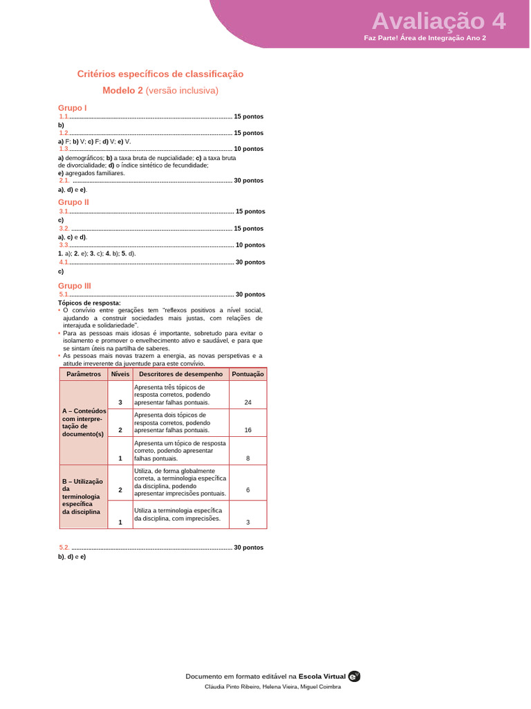 Fpaa2ep Aval 2 1 Ficha Avaliacao 2 Criterios | PDF